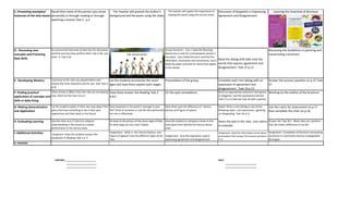 Grade 9 DLL Quarter 1 July 1st wk | PDF