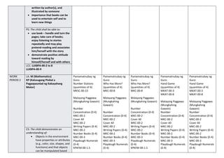 Daily Log For Kindergarten -Week 1 Quarter Two | DOCX