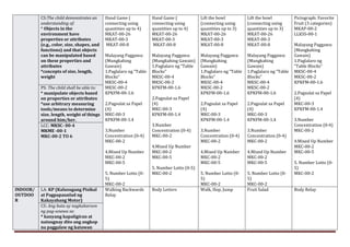 DLL_KINDER_Q2_W2.docx