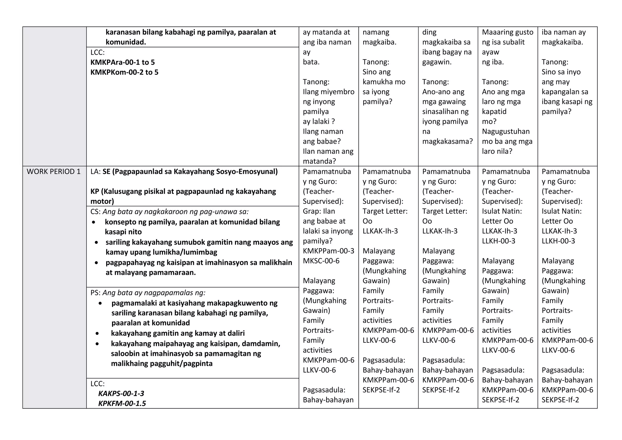 DLL_KINDER_Q3_W1.docx