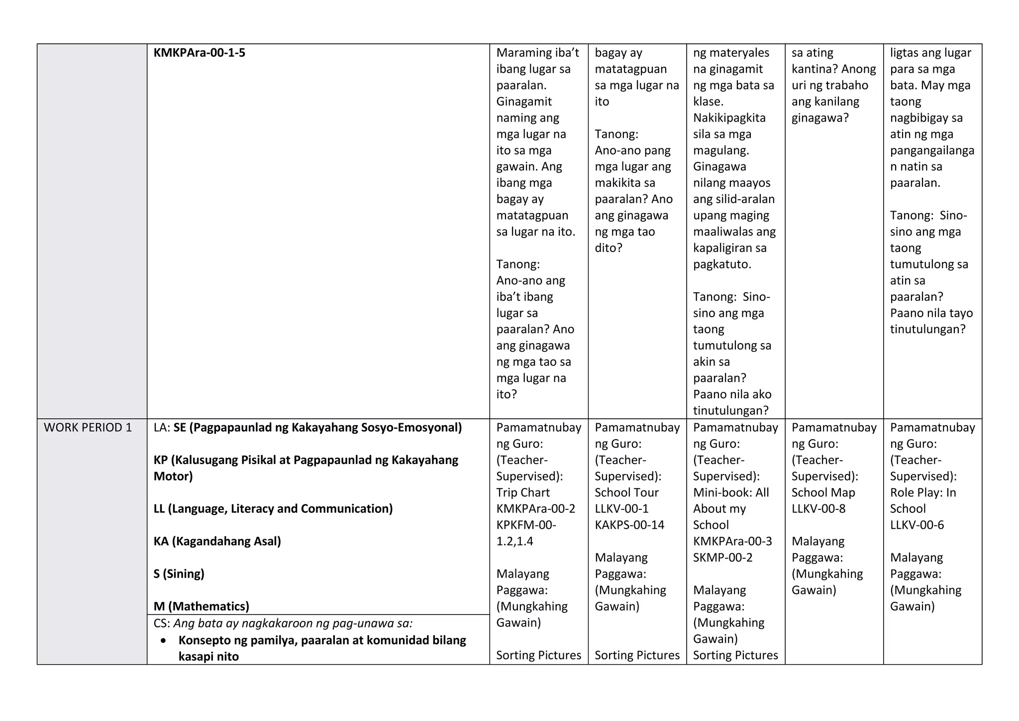 DLL_KINDER_Q3_W2.docx