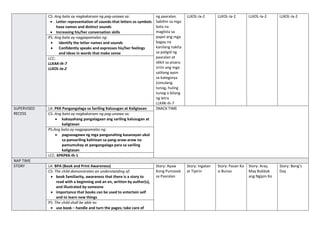 DLL_KINDER_Q3_W2.docx