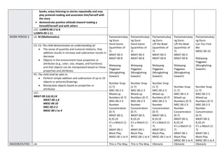 DLL_KINDER_Q3_W2.docx