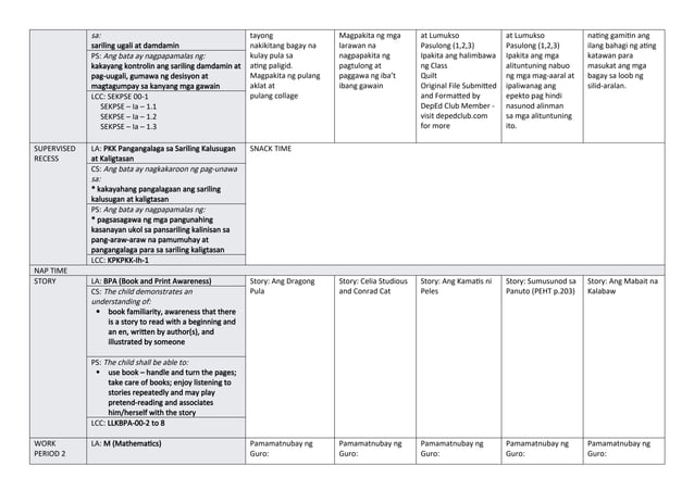Daily Lesson Log - Kindergarten Week Two | PPT