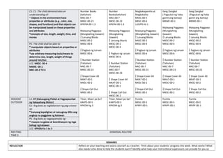 Daily Lesson Log - Kindergarten Week Two | DOCX