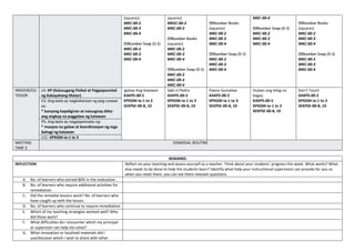 Daily Lesson Log _ Second Quarter (Kindergarten) | DOCX