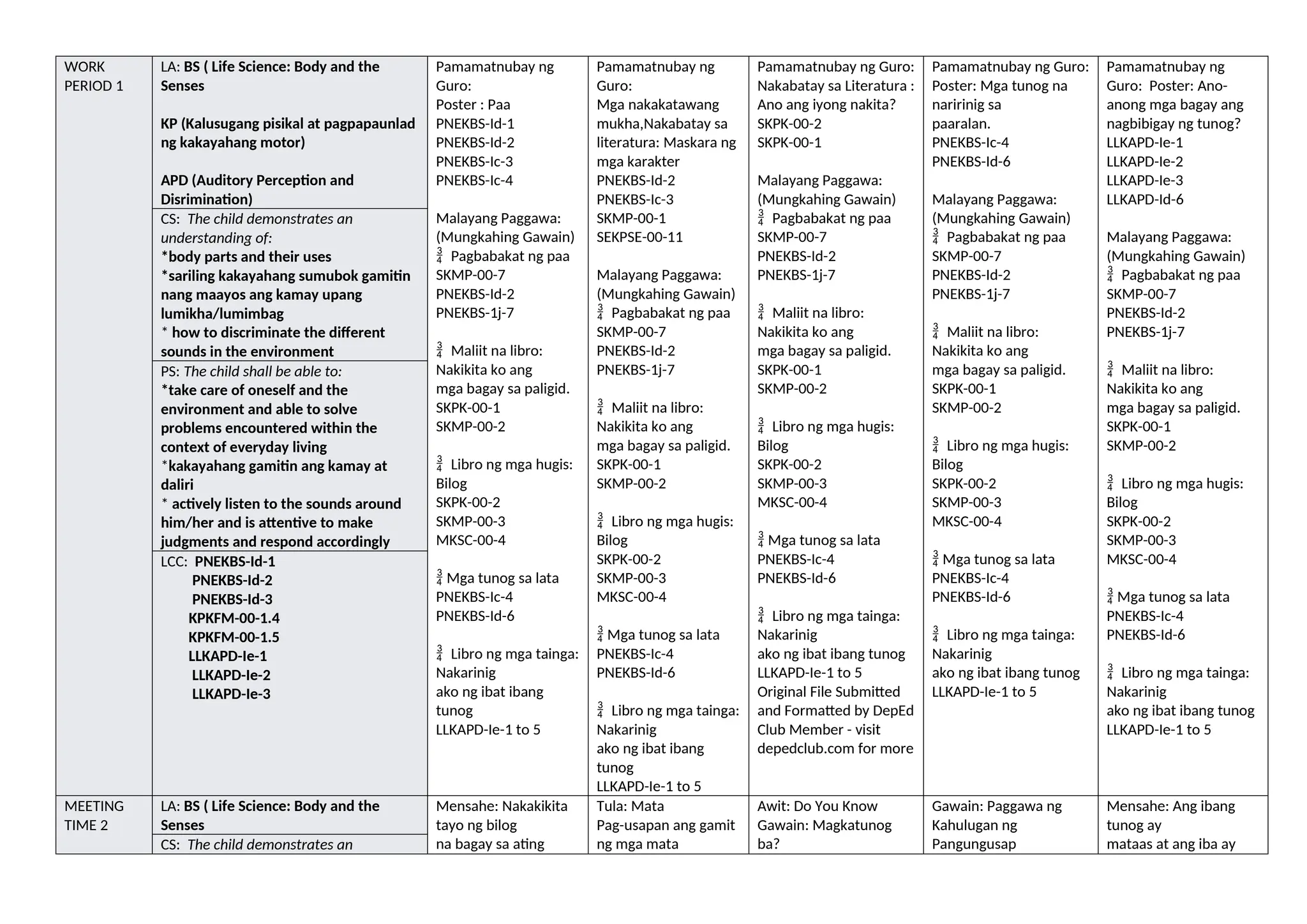 Daily Lesson Log - Kindergarten Week five | PPT