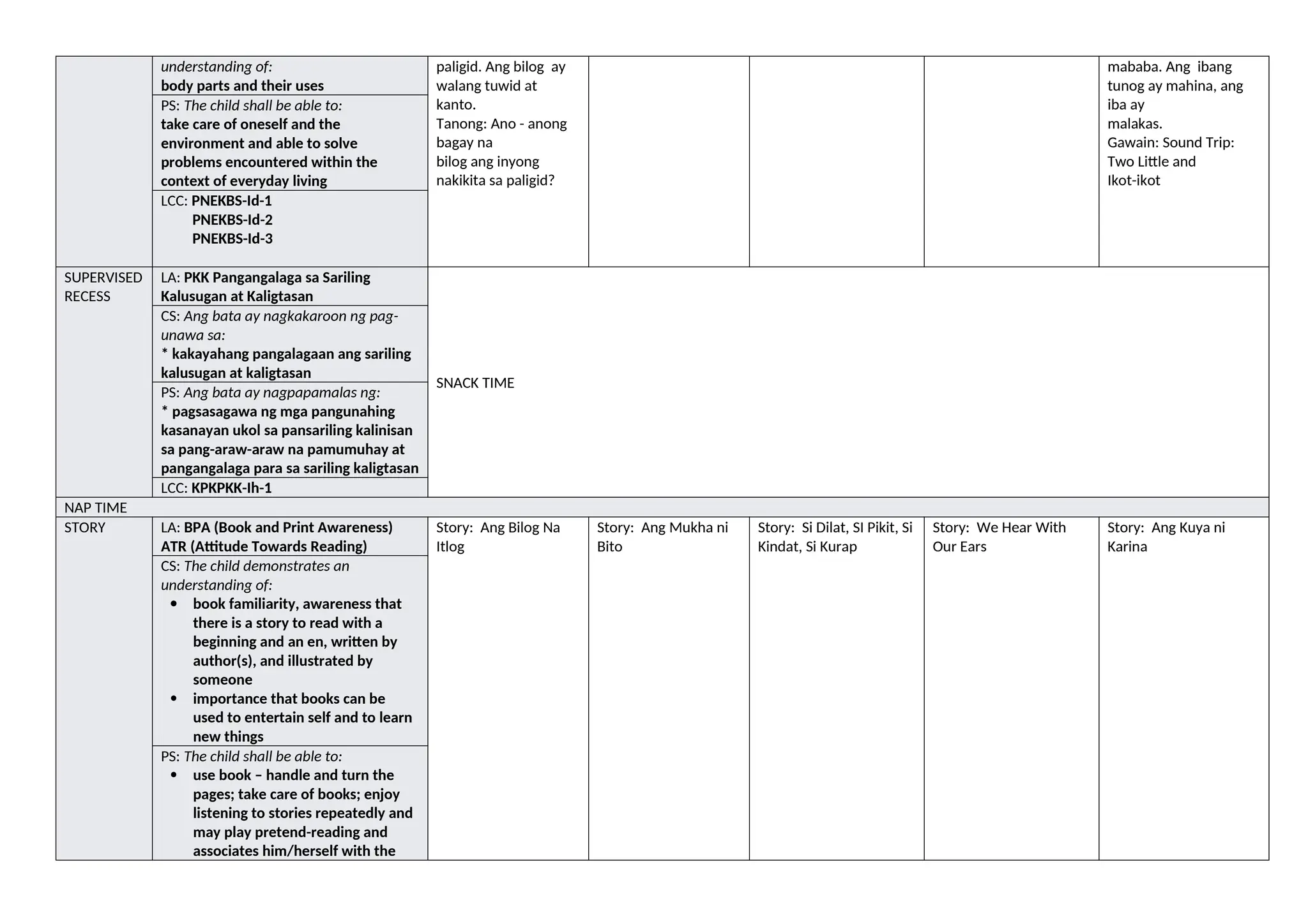 Daily Lesson Log - Kindergarten Week five | PPT