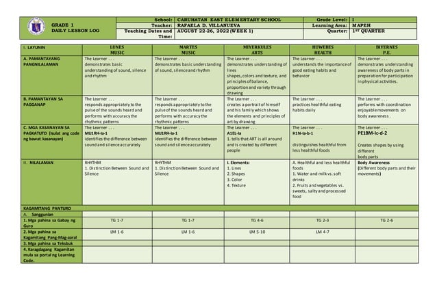 DLL_MAPEH-1_Q1_W1.docx | Educational Assessment | Education