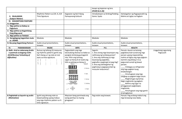 DLL_MAPEH-4_Q1_W6_.docx