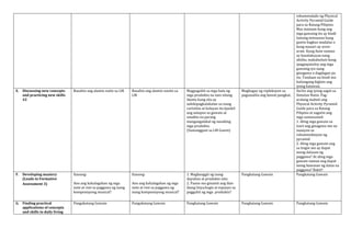 DLL_MAPEH-5_Q1_W1 (1).docx