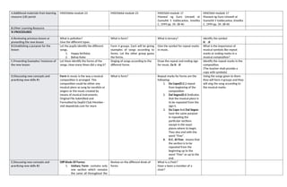 Daily Lesson Log_MAPEH-MUSIC 6_Quarter 3_W1.docx