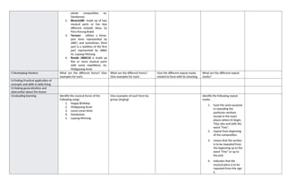 Daily Lesson Log_MAPEH-MUSIC 6_Quarter 3_W1.docx