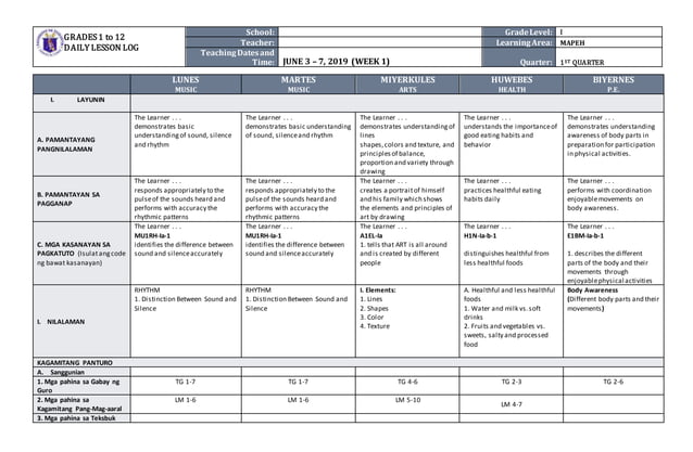 DLL_MAPEH 1_Q1_W1.docx | Education