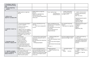 DLL_MAPEH 1_Q1_W1.docx