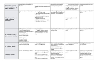 DLL_MAPEH 1_Q1_W1.docx