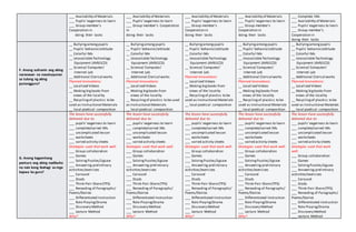 DLL_MAPEH 1_Q1_W1.docx