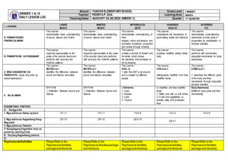 DLL_MAPEH 1_Q1_W1.docx