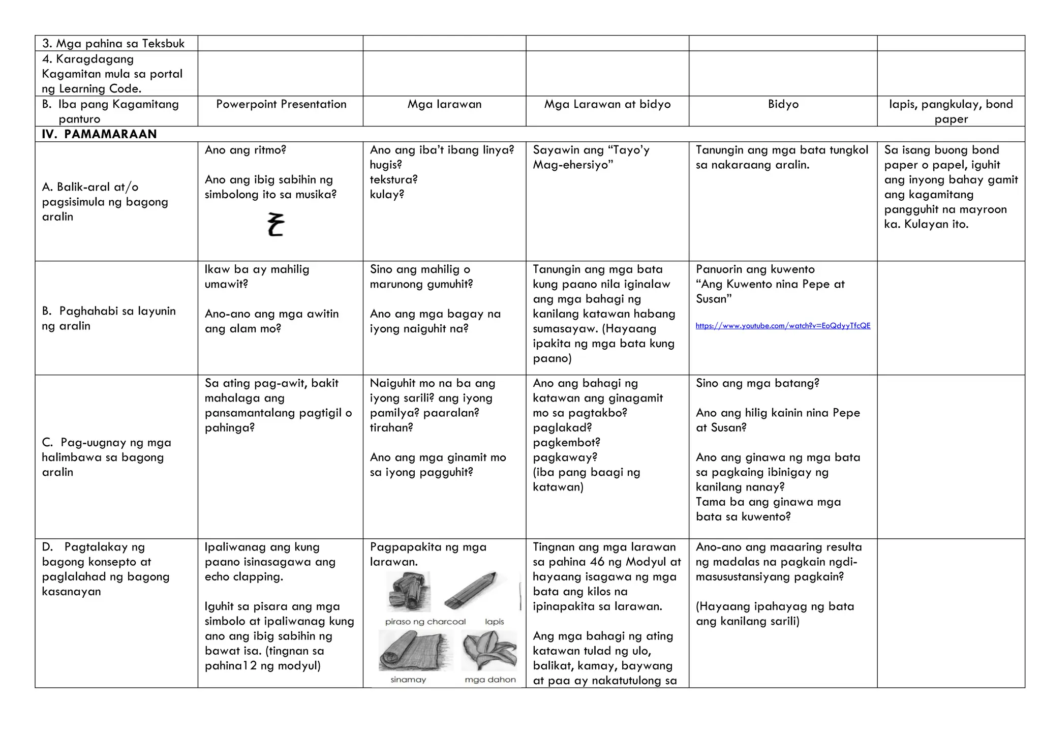 Daily lesson log for MAPEH Quarter 1 Week4 | DOCX