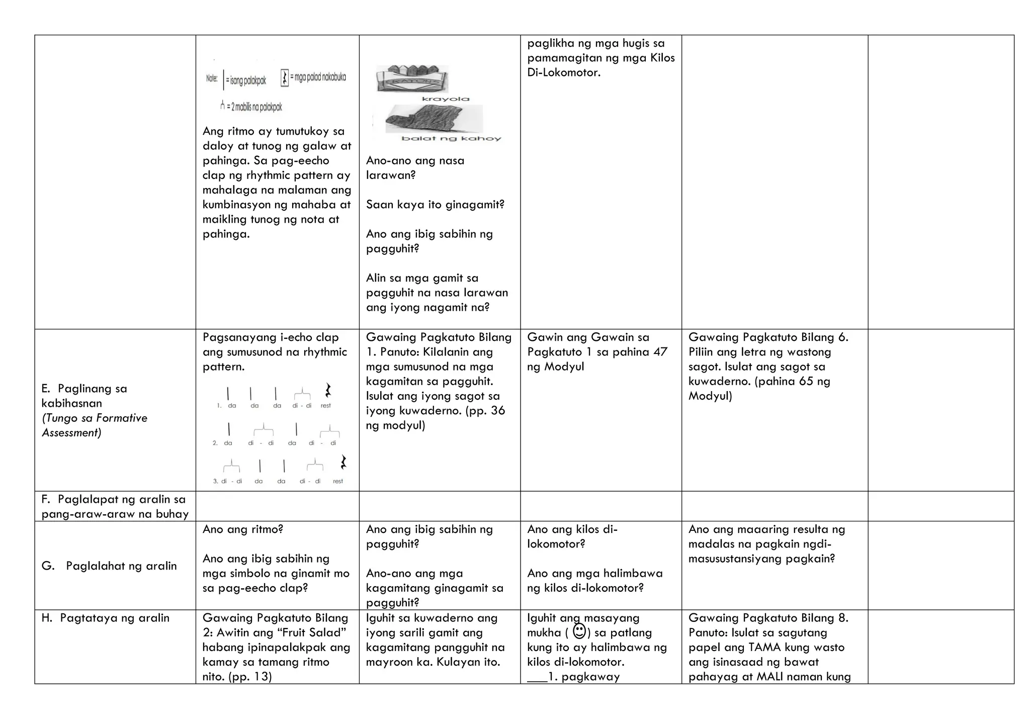 Daily lesson log for MAPEH Quarter 1 Week4 | DOCX
