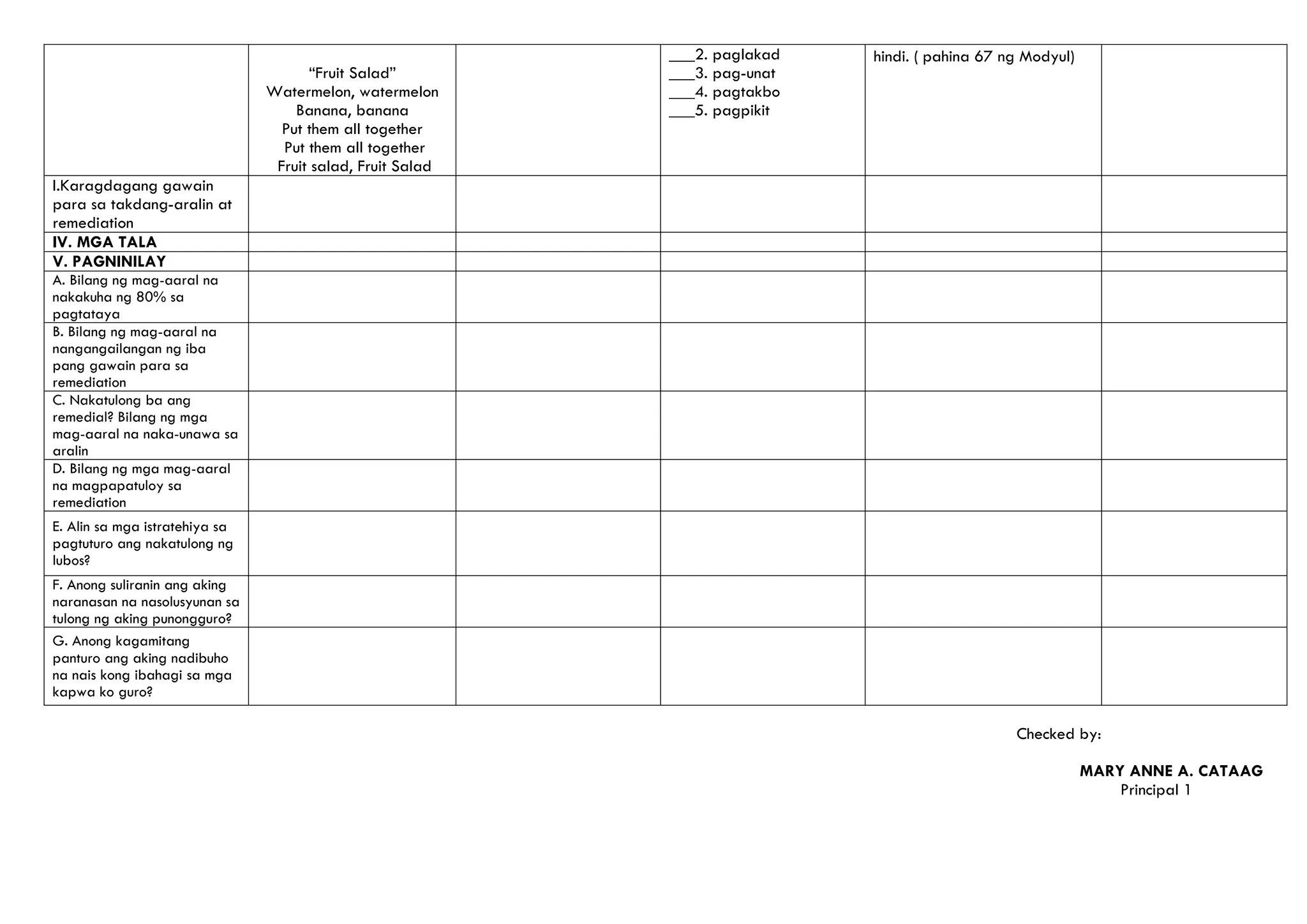 Daily lesson log for MAPEH Quarter 1 Week4 | DOCX
