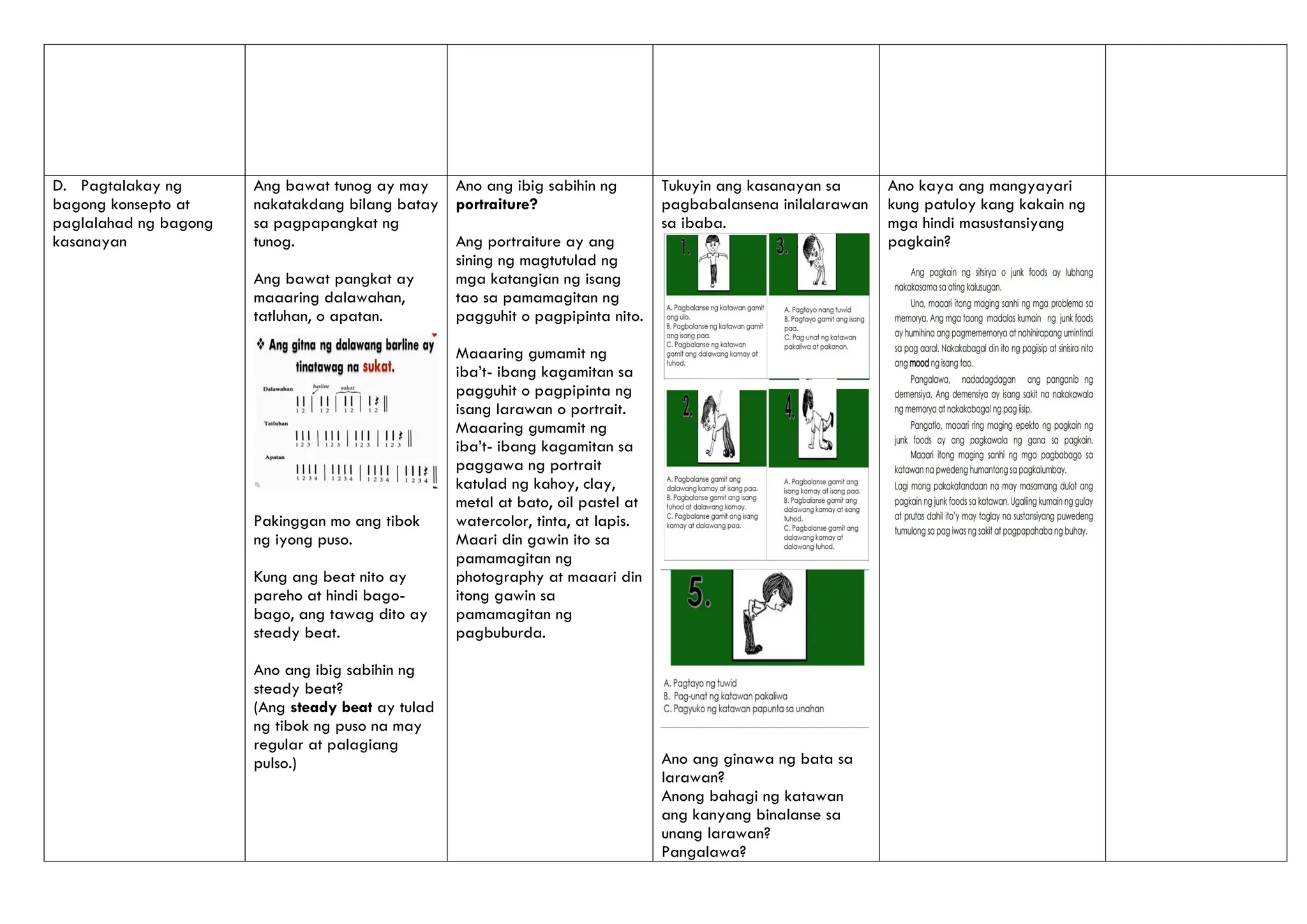 Daily Lesson Log in MAPEH Quarter 1 Week 5 | DOCX