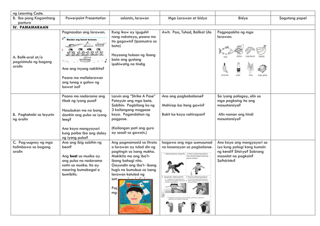 Daily Lesson Log in MAPEH Quarter 1 Week 5 | DOCX