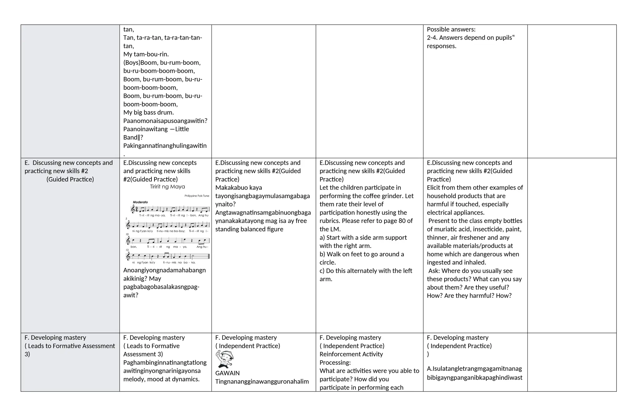 Ddll mapeh dll mapeh dll mapeh mapeh grade 2 dll mapeh grasde two | PPT