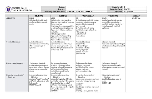 Ddll mapeh dll mapeh dll mapeh mapeh grade 2 dll mapeh grasde two | PPT