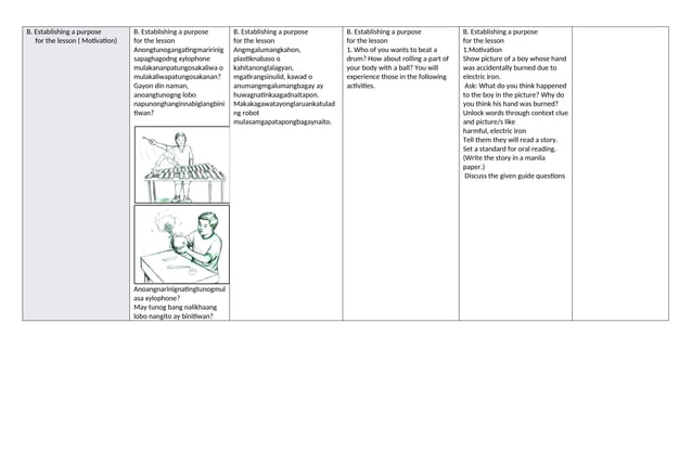 Ddll mapeh dll mapeh dll mapeh mapeh grade 2 dll mapeh grasde two | PPT