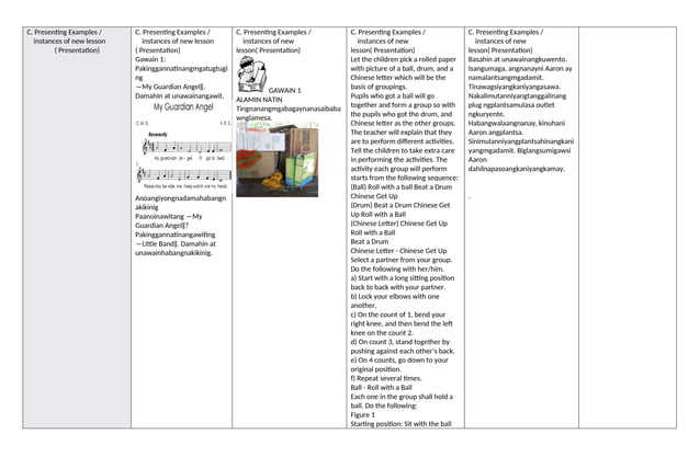 Ddll mapeh dll mapeh dll mapeh mapeh grade 2 dll mapeh grasde two | PPT