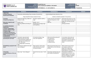 DLL_MAPEH 3_Q2_W7.docx