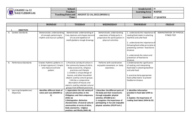 DLL_MAPEH 4_Q1_W1.docx