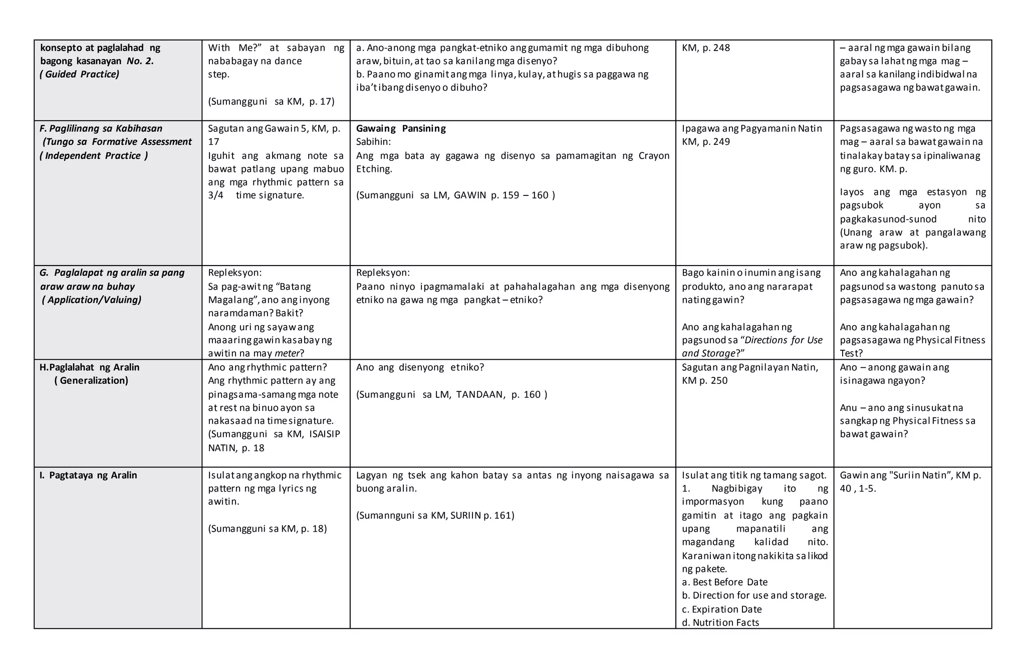 DLL_MAPEH 4_Q1_W5.docx