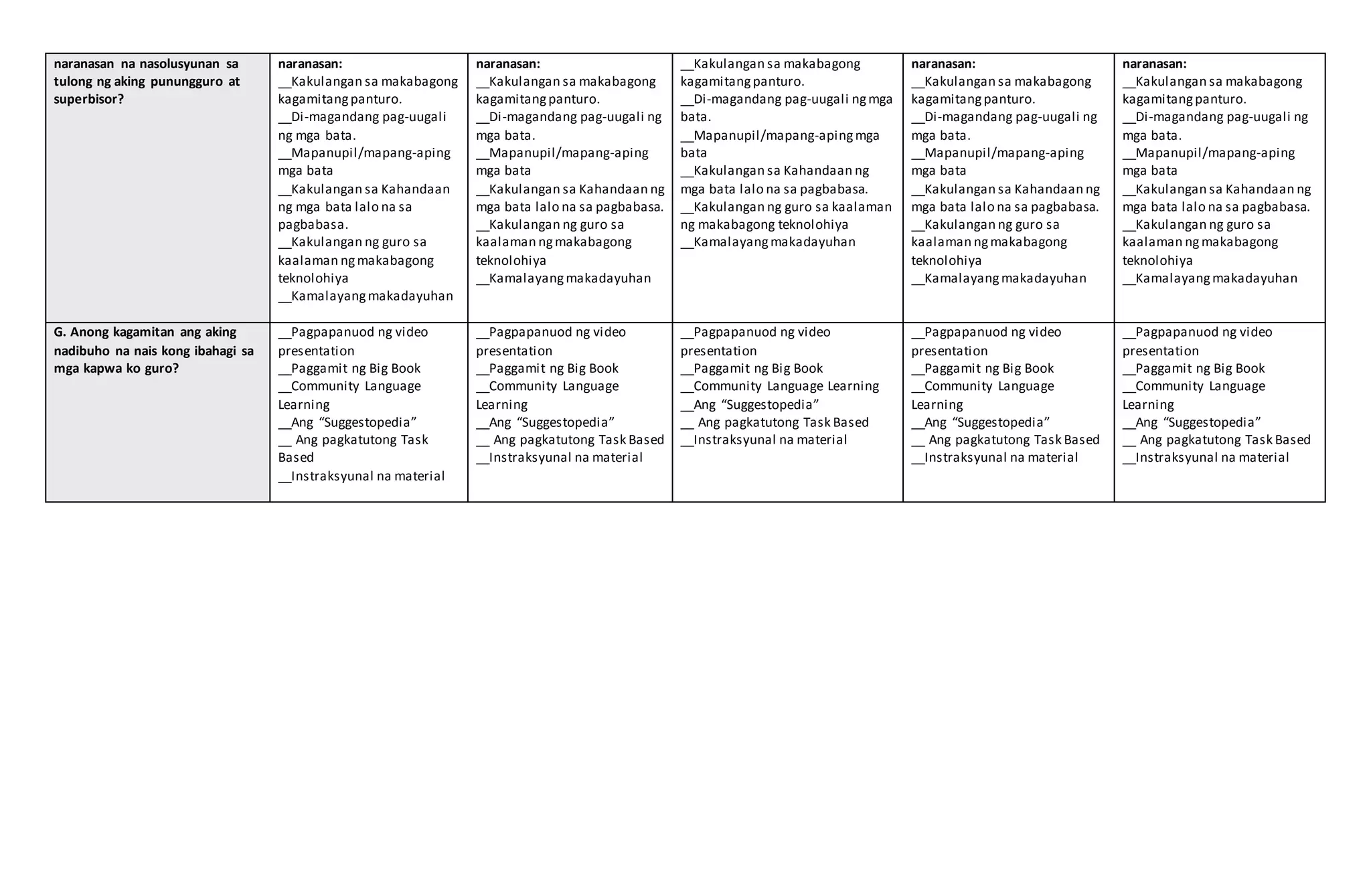 DLL_MAPEH 4_Q1_W5.docx