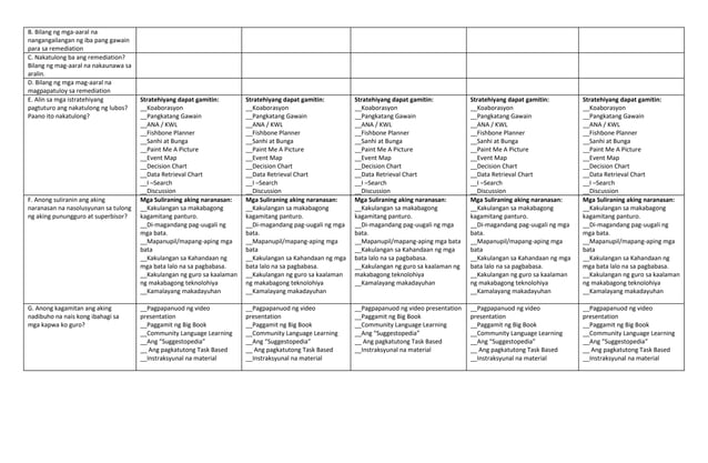 DLL_MAPEH 4_Q3_W1.docx