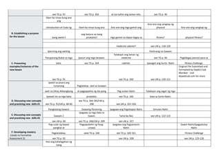 Natutukoy sa pamamagitan ng pakikinig at pagtingin ang introduction at ...