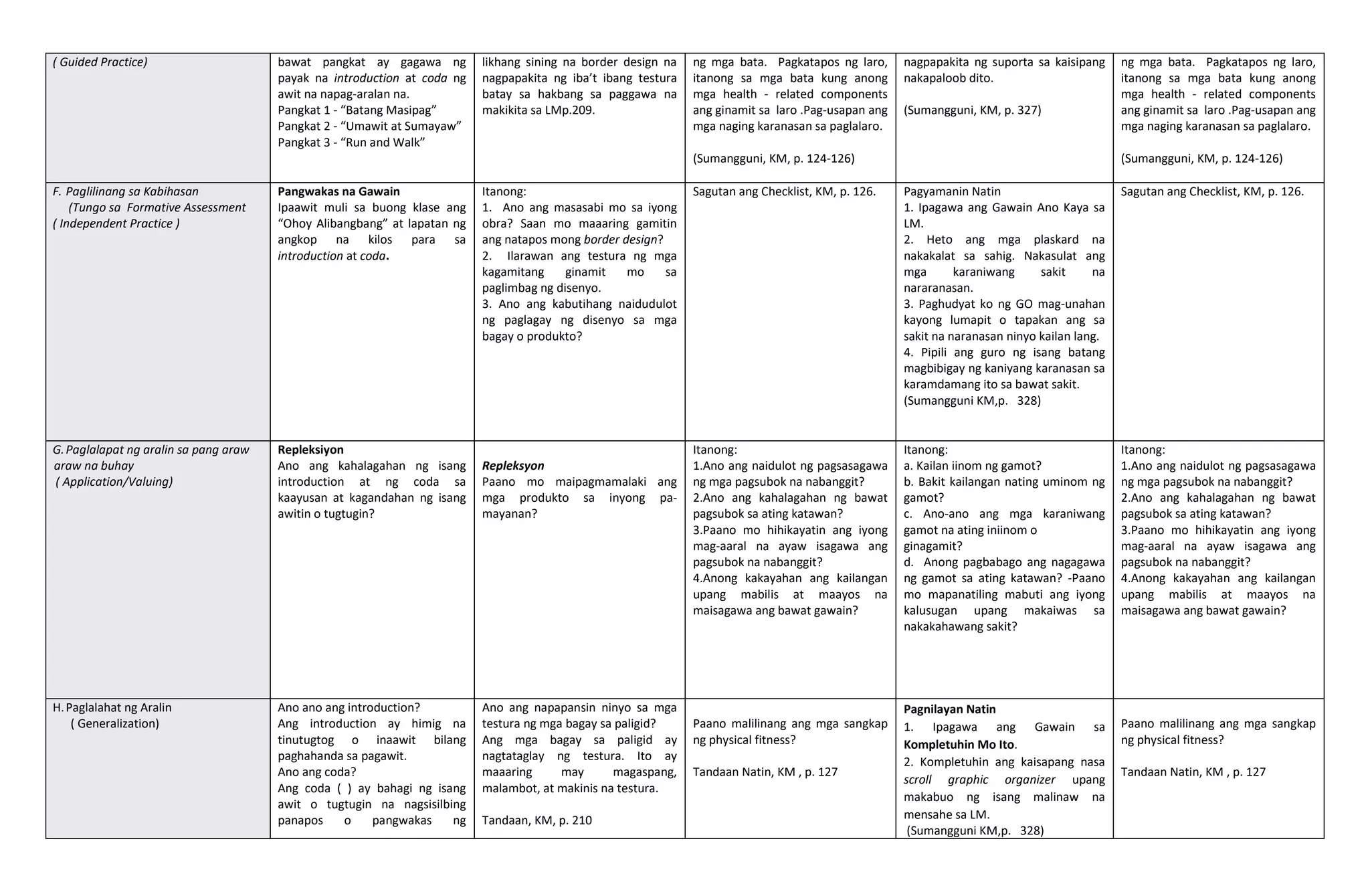 DLL_MAPEH 4_Q3_W3.docx