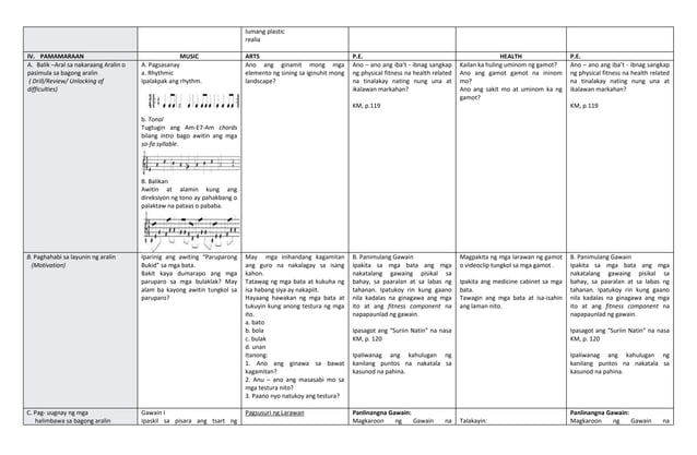 DLL_MAPEH 4_Q3_W3.docx