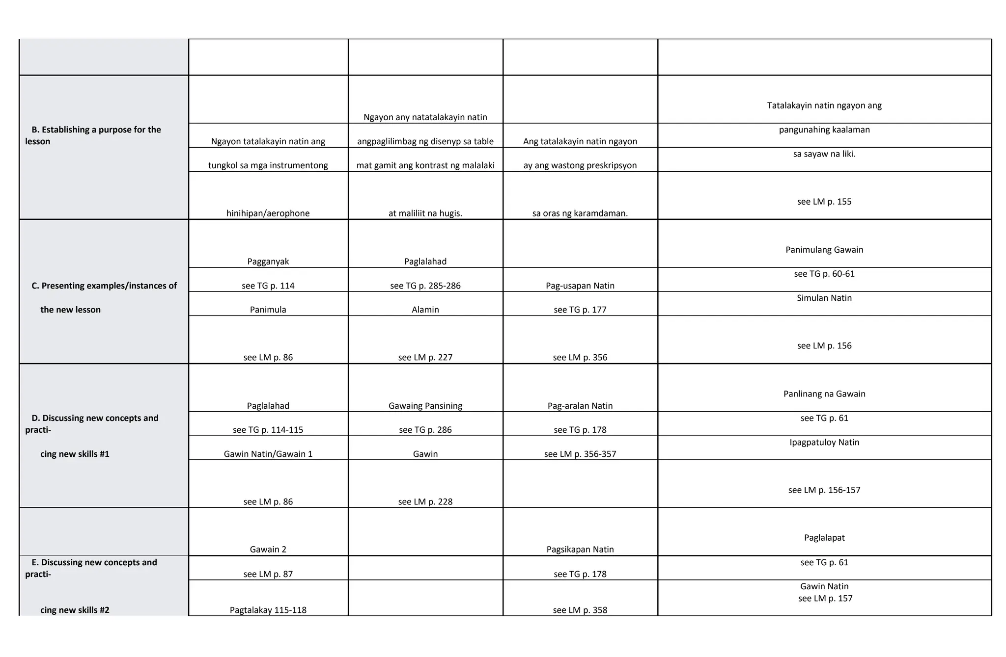 DAILY LESSON PLAN IN _MAPEH 4_Q3_W7.docx