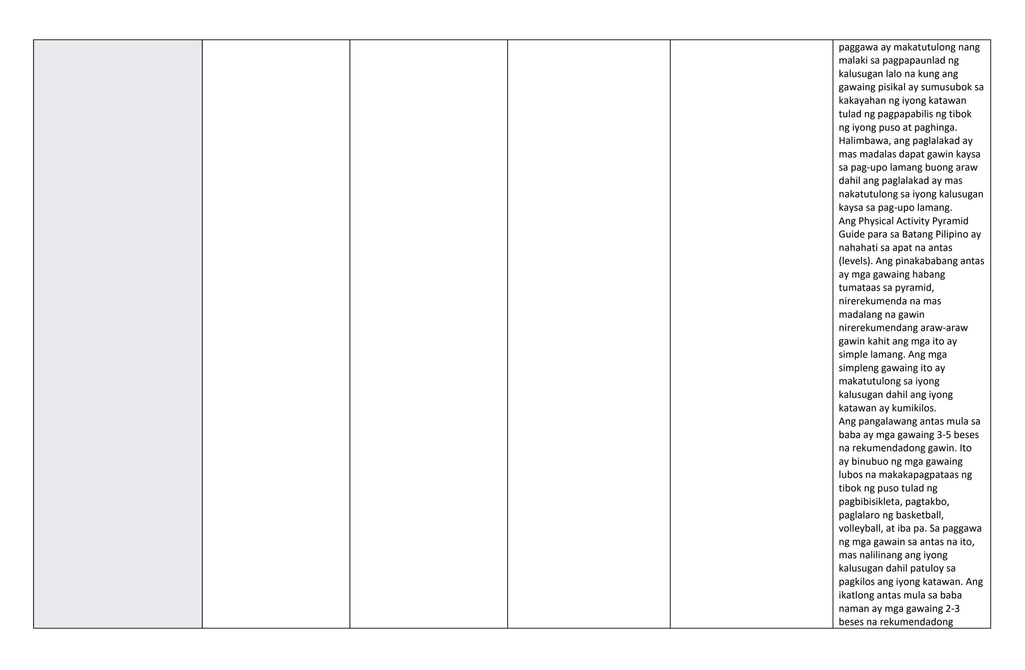 DLL_MAPEH 5_Q1_W1 (1).docx