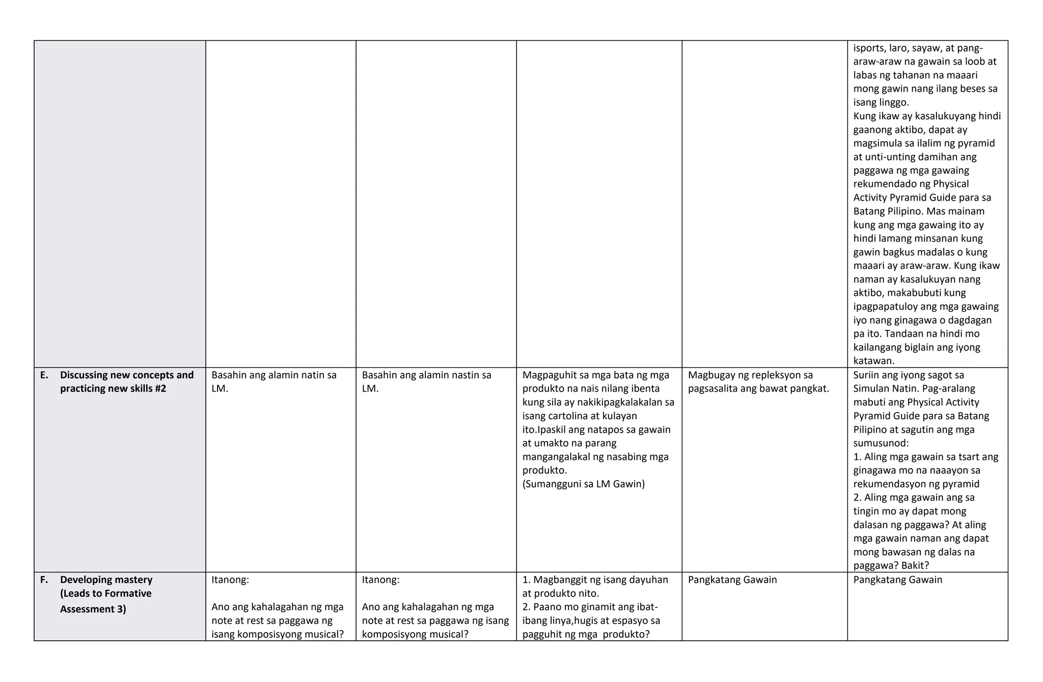 DLL_MAPEH 5_Q1_W1 (1).docx