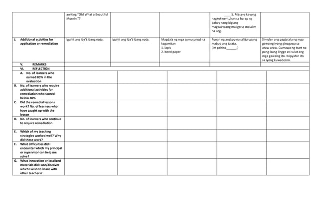 DLL_Music Arts Physical Education Health5_Q1_W1 2022.docx