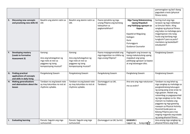 DLL_MAPEH 5_Q1_W3.docx