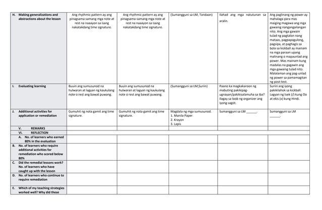 DLL_MAPEH 5_Q1_W4.docx