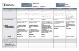 DLL_MAPEH 5_Q3_W2.docx