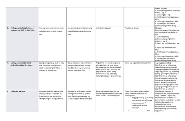 DLL_MAPEH 5_Q3_W3.docx