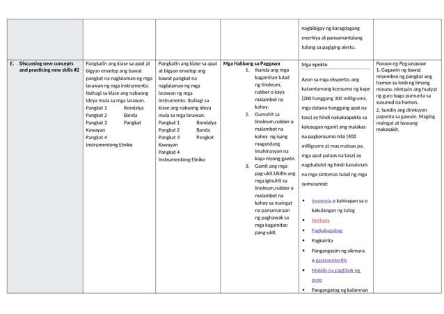 DLL MAPEH 5 Q3 W6 GRADE 5 MAGSAYSAY 2024-2025 | DOCX