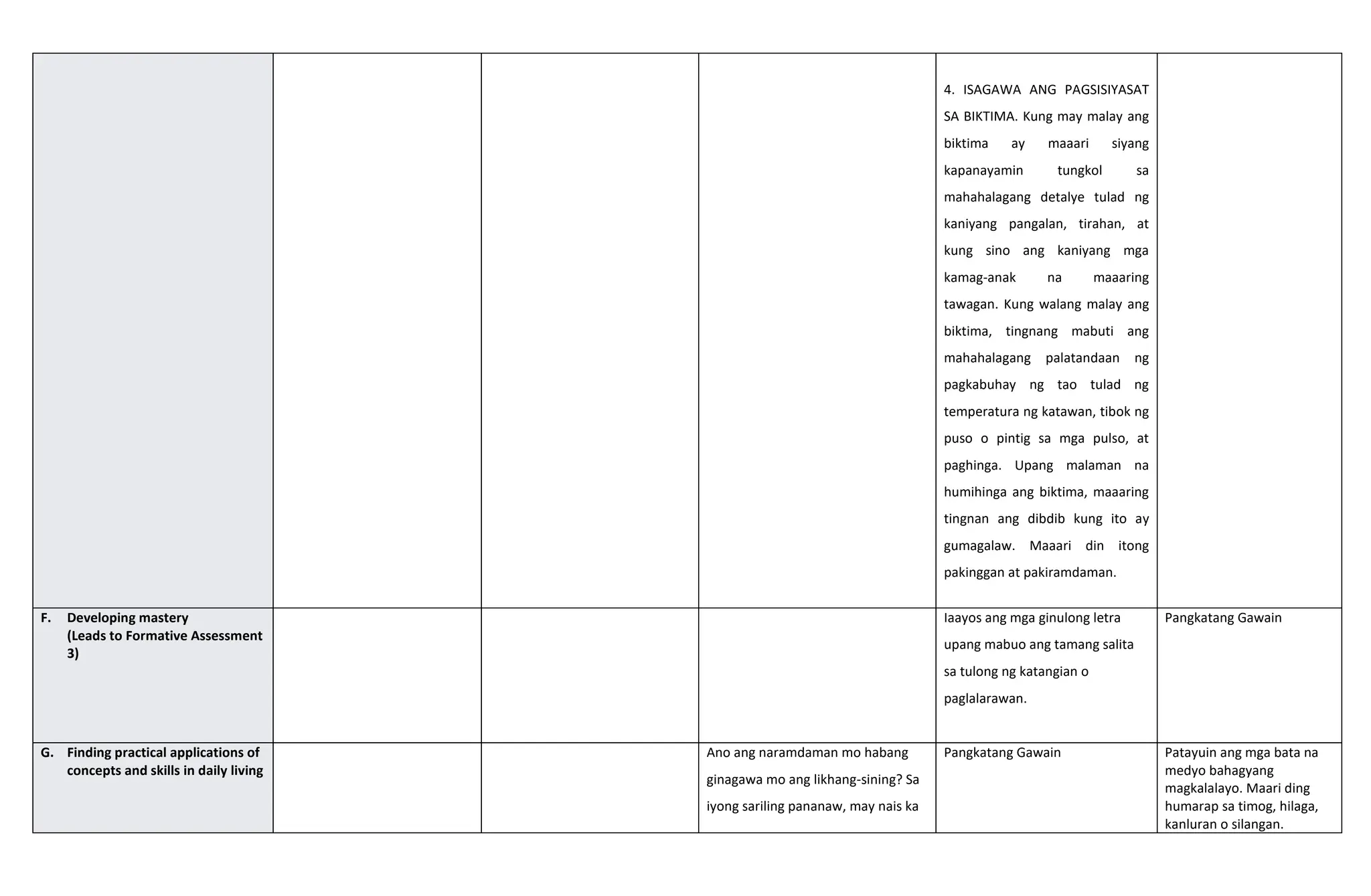 DLL_MAPEH 5_Q4_W5.docx for elementary catechism | DOCX