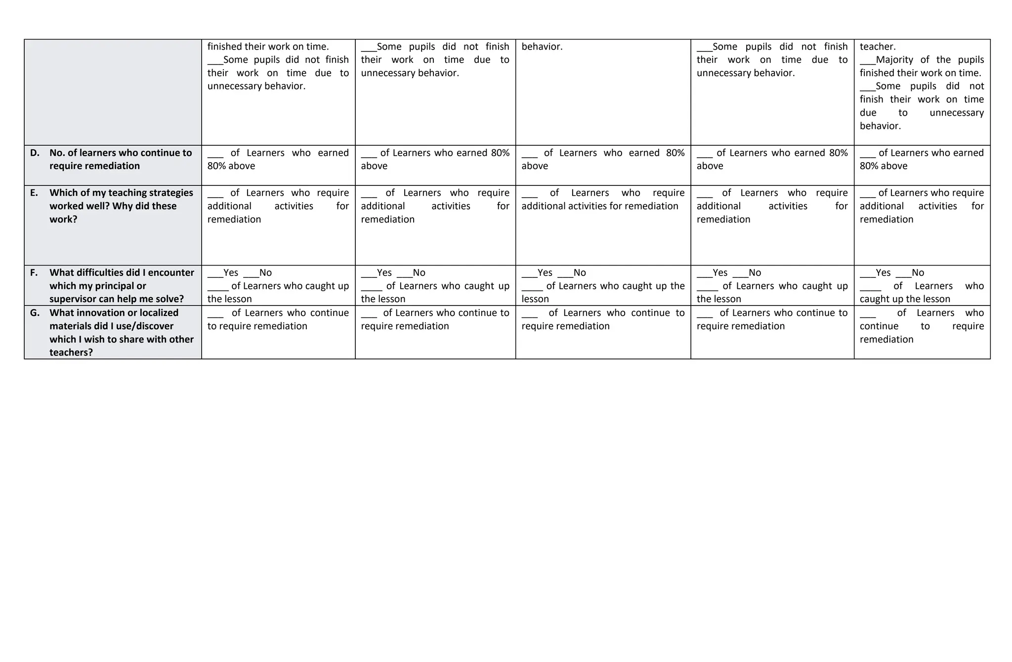 DLL_MAPEH 5_Q4_W5.docx for elementary catechism | PPT